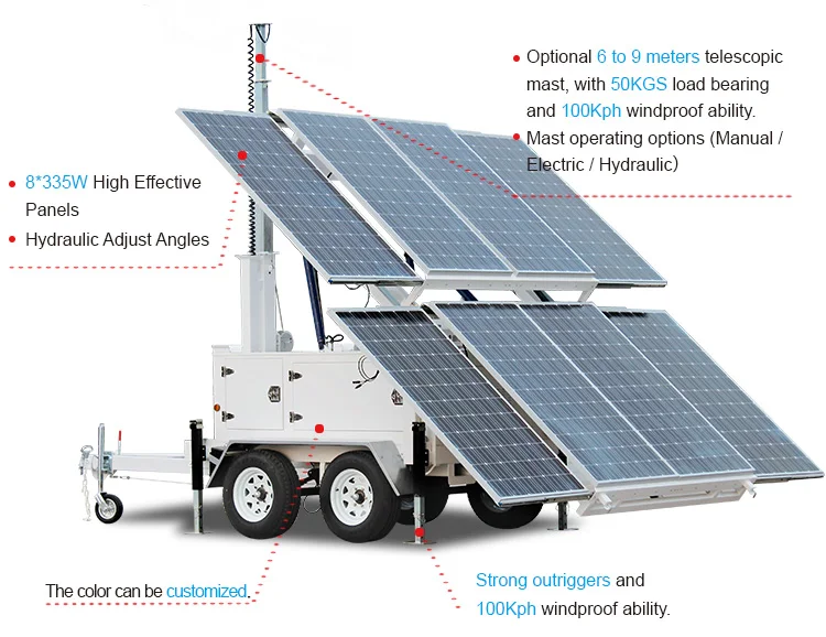 VTS600A Solar Trailer - Efficient Mobile Solar Solution