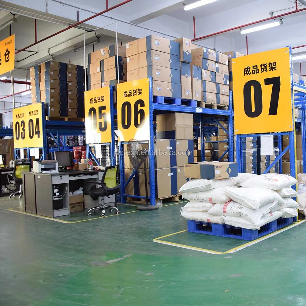 Extrusion Pvc Coated Braid Yarn For Braiding Of Electrical Wire Harness ...