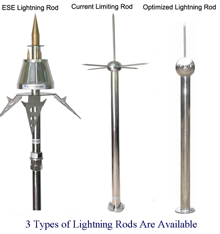 Thunder Protector Price in Nigeria - Lightning Solutions