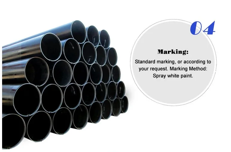 Ss400 Steel Pipe Carbon Astm A106 A500 Grade B Price Per Ton - Buy ...