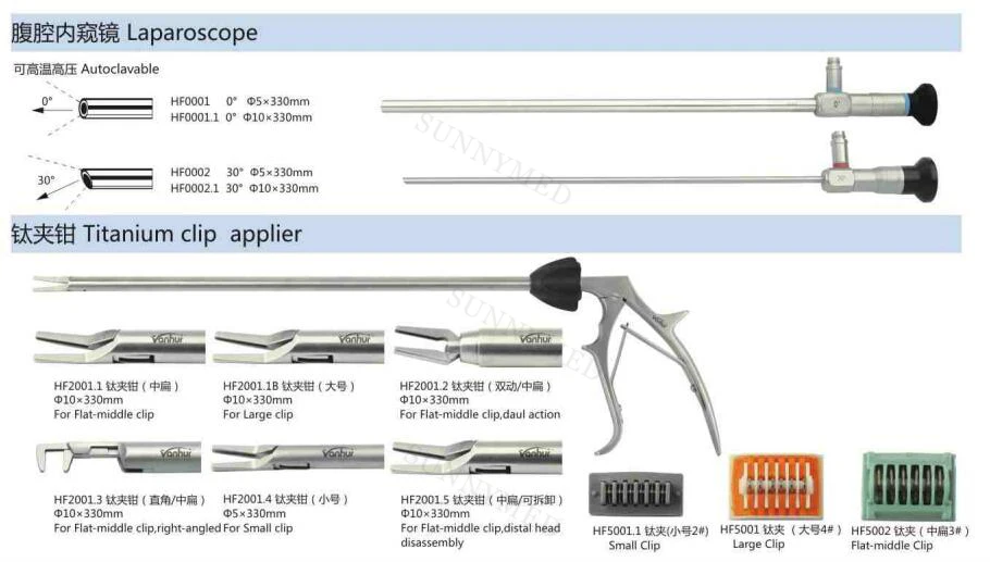 SY-P031HD4 Laparoscopy Camera - 4K Full HD, 60FPS