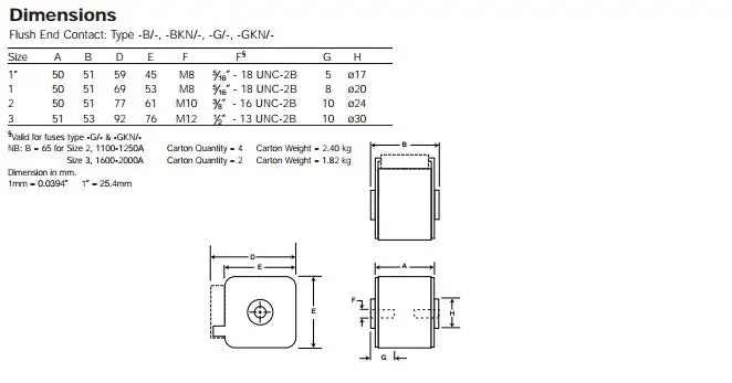 Square Body High Speed Fuse 690V 800A New in Stock 170M4468 Car Fuse ...