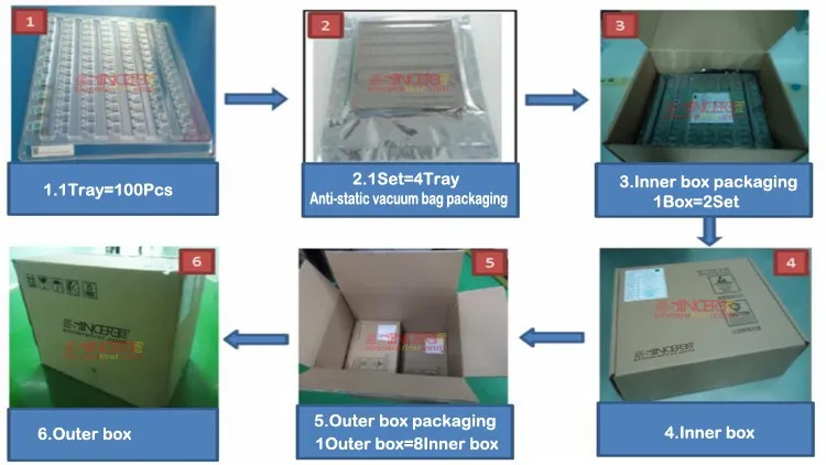 Hynix Hi843 Hi846 Sensor Af Goldfinger Mipi Csi Interface 8mp Cmos ...