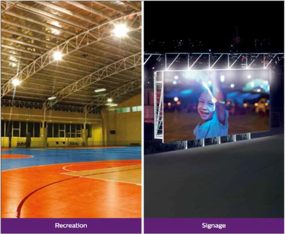 PHILIPS Tango G5 LED Flood Light - High Bright, Long Life