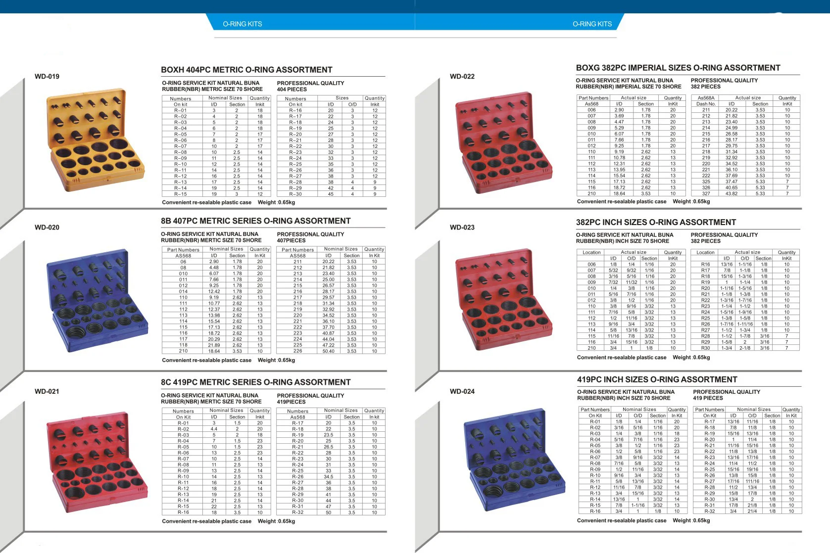 Hydraulic Cylinder Excavator O Ring Kit Nbr O-ring Box Service Kit Set ...