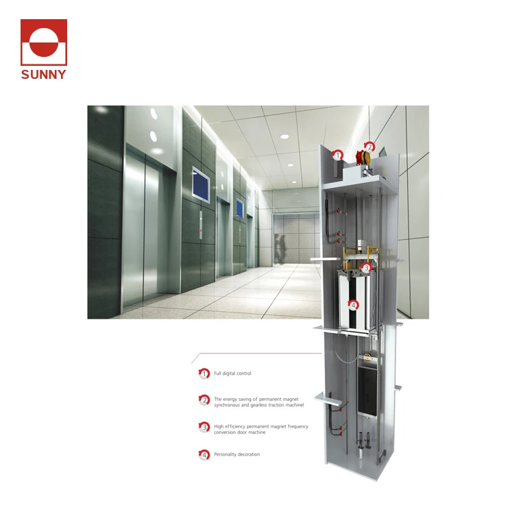 Small Machine Room High Speed Lift Energy Saving With Compact Structure ...