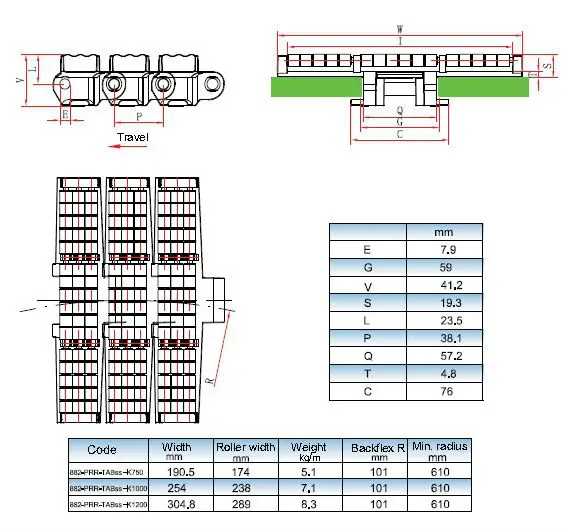 Strong Tensile Flat Top Roller Chains For Packaging Machine 882-prr ...