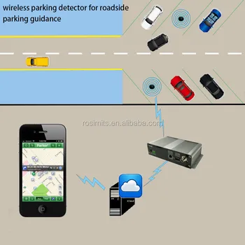 Rosim Lora Smart Parking Detection Sensor Connect With Parking App For ...