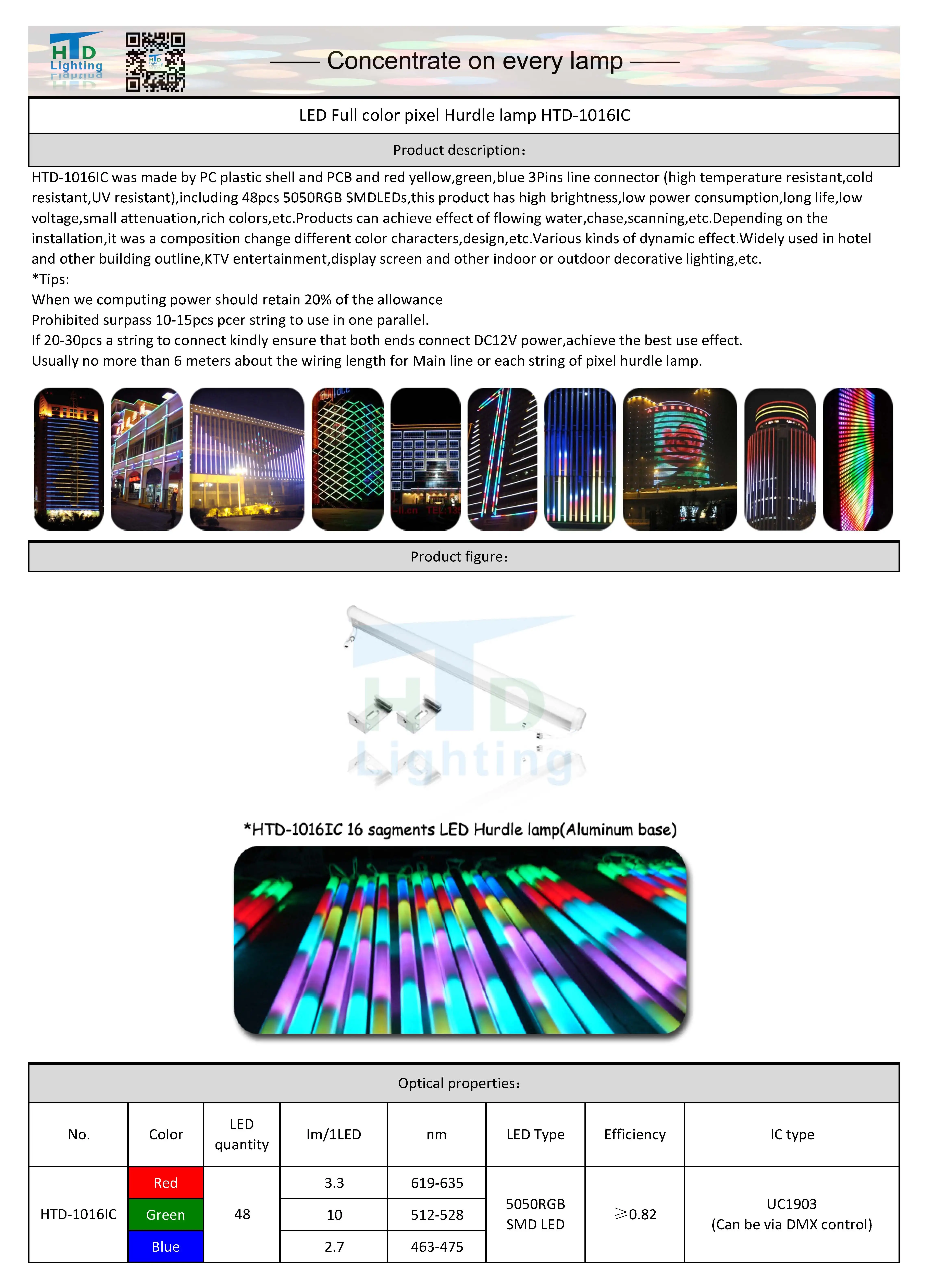 Programmable Full Color Addressable Smd5050 Spi Dmx Digital Pixel Led ...