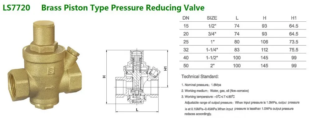Lishui Piston Type Pressure Reducing Valve Adjustable Water Pressure Reducing Valve - Buy Type ...