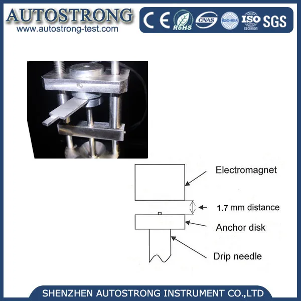 IEC 60112 Tracking Index Test Apparatus for Solid Insulating Material ...