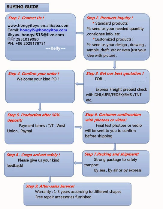 Custom Inflatable Sexy Big Breast Boobs Umbreon Girl Toy Animal Inflate ...