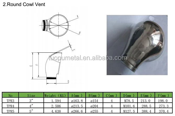 Dongying Tuopu Stainless Steel Cowl Vents for Marine
