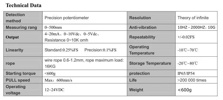 Cwpseries Draw Wire Rope Displacement Sensor - 400/500/800mm