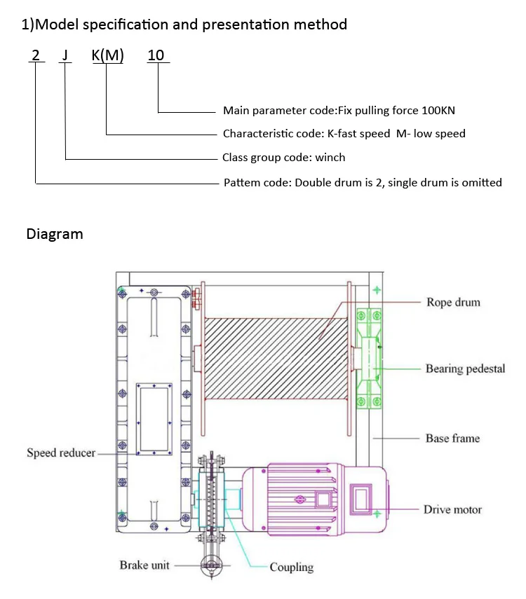 Forest Winch Level Wind Winch Hoist - Customized Support