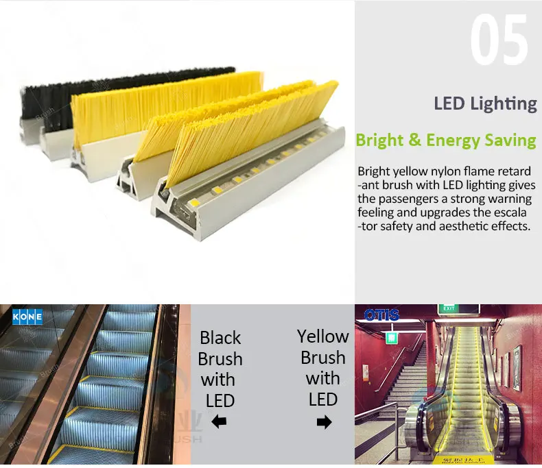 Moving Walks Escalator Safety Strip Brush Deflector Skirt Brush Guard ...