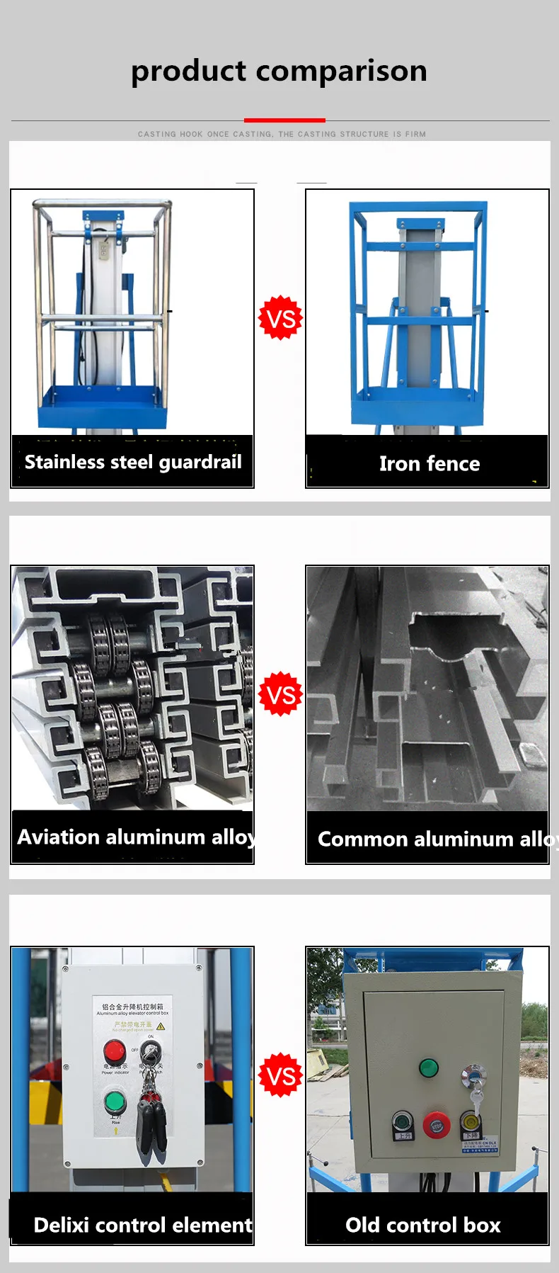 4-24m Portable Vertical Hydraulic Ladder - Aluminum Lift