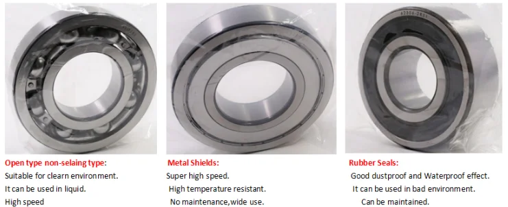 หมอนบล็อคหมอนแบริ่งของแท้ P207 UCP204 P205 P212เมตริกญี่ปุ่น| Alibaba.com