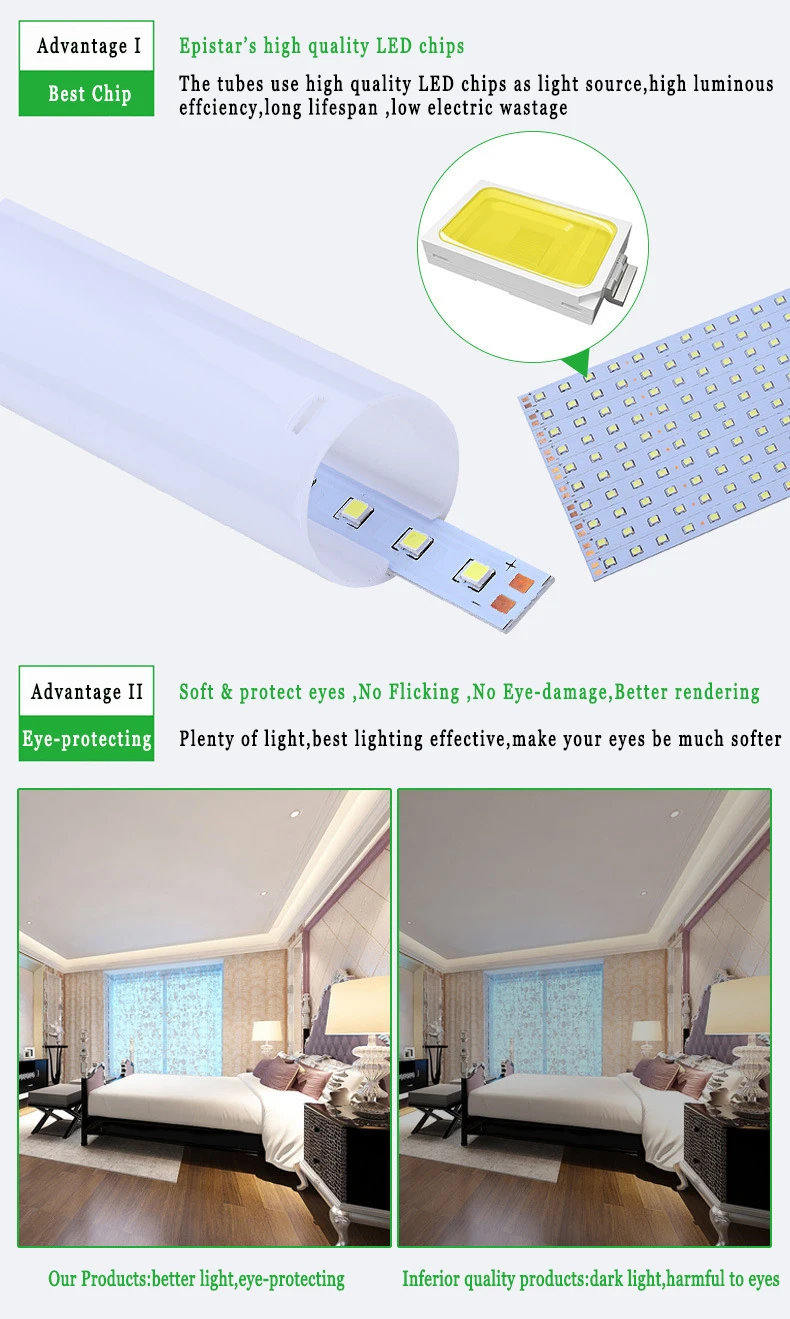 T8 LED Tubes 4ft - Efficient Indoor Lighting Solutions