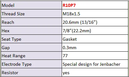 Generator Spark Plug 382195 P7.1 V6 for Jgs 320 Genset| Alibaba.com