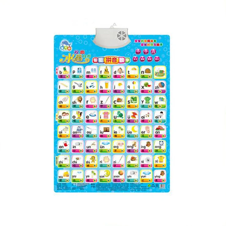 Alibaba.com: Talking Wall Alphabet Chart Arabic Alphabet Chart for Baby ...