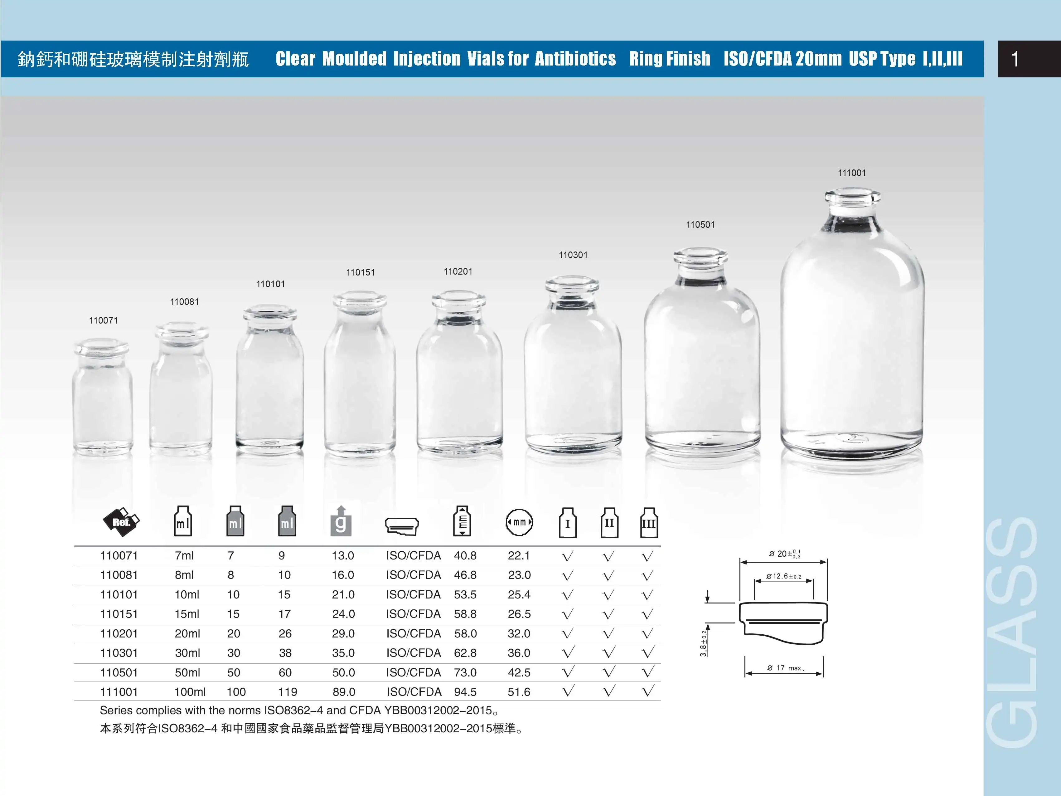 Medical Glass Vials for Injection - 100ml with Rubber Stopper