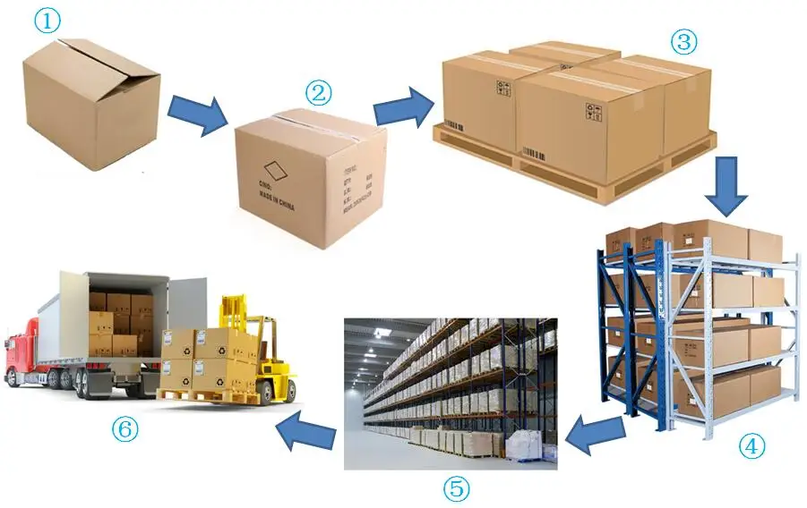 Bdu Tactical Camouflage Vinylon Combat Uniforms - Buy Camouflage ...