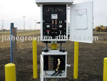 Anode Junction Box For Cathodic Protection - Buy Junction Box,Cathodic ...