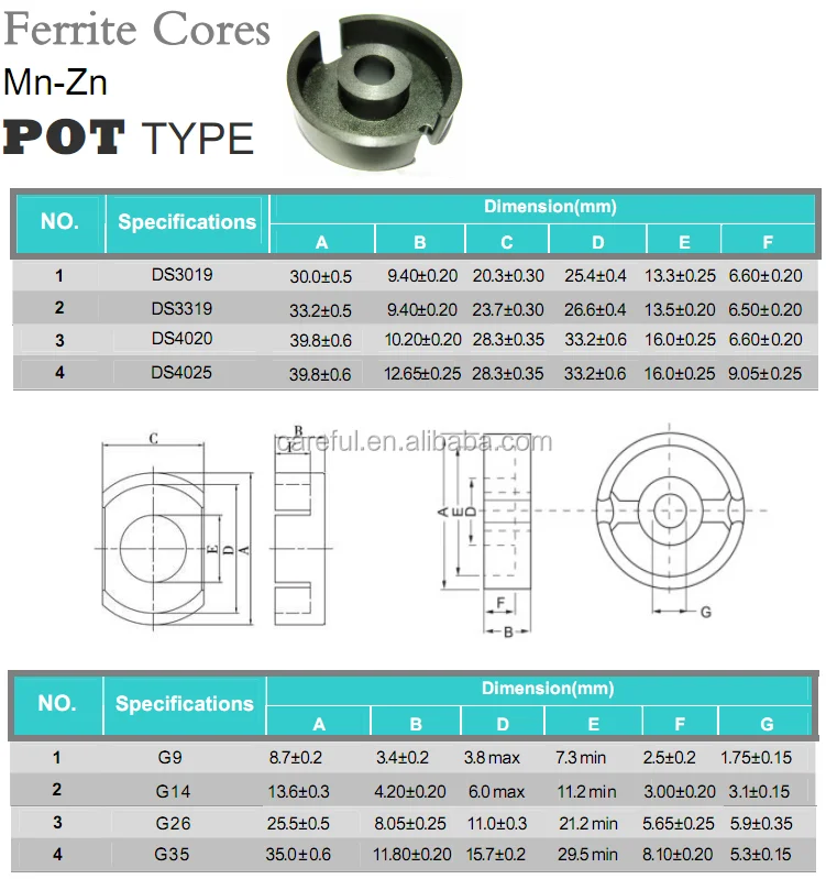 Ferrite Core POT Core/transformer Ferrite Core by CAREFUL