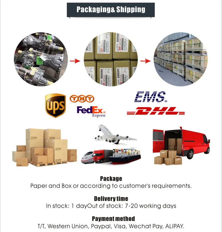 Full Air Brake Cylinder 1476010870 for ISUZU - Reliable Performance