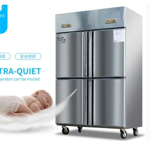 Stainless Steel Freezer Refrigerator跨境商机分析报告行业外贸出口趋势-阿里巴巴国际中文站官网