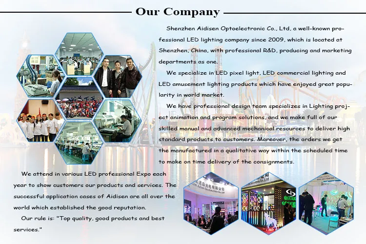 Mini Led Amusement Light Addressable DC12v 16703IC Cabochon 1leds Rgb ...