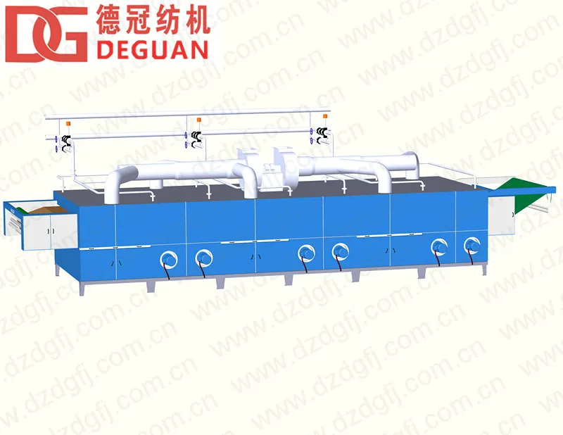 Alibaba.com: DEGUAN Textile Finishing Machine Loosen Dryer for Tubular ...