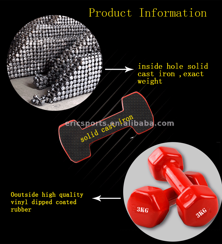 1kg To 10kg Vinyl Coated Dumbbells 2.5kg Weight Variations For Home Gym Or Workout - Buy Vinyl ...