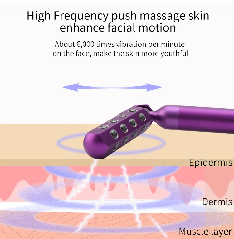 KKS AA Battery Powered Double Rollers - Y Shape Facial Lift