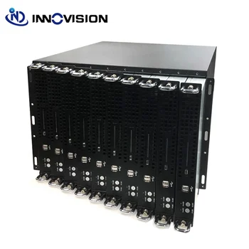 Optimized 10 Blade Server In 4u Rackmount Enclosure For Huge Data ...
