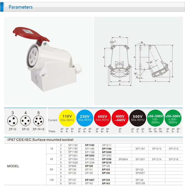 3pin 4pin 5pin Power Socket Ip44 Cee/ice Electric Industrial Plug ...