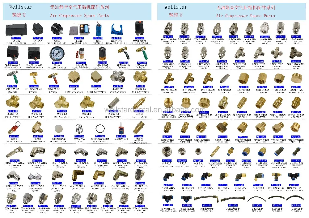 Dental Unit Spare Parts Pressure Valve - Wellstar WS-8095
