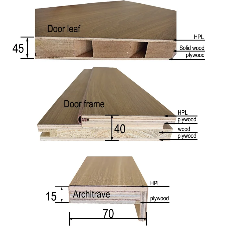Modern HPL Fire-Retardant Wooden Doors for Hotels, Hospitals, Schools ...