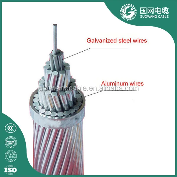 Acsr Aac Aaac Acar Aac Tarantula Hawk Raven Conductor| Alibaba.com