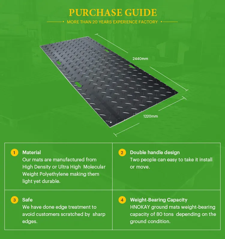 HDPE Road Mats - Durable, High-Performance Ground Protection