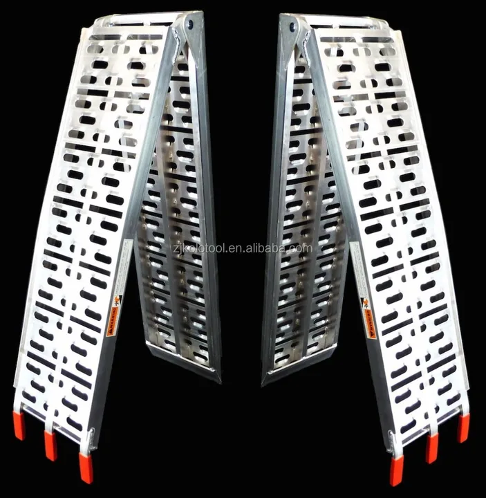 Alloy Loading Ramp跨境商机分析报告行业外贸出口趋势-阿里巴巴国际中文站官网