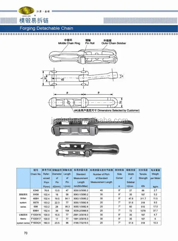 Professional Manufacturer X458 Drop Forged Chain and Trolley Chain ...
