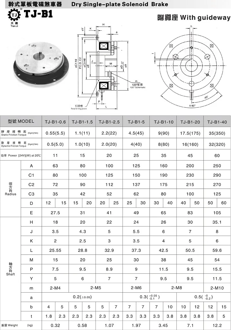 Pneumatic Electromagnetic Shaft Brake Retarder For Textile Machinery ...
