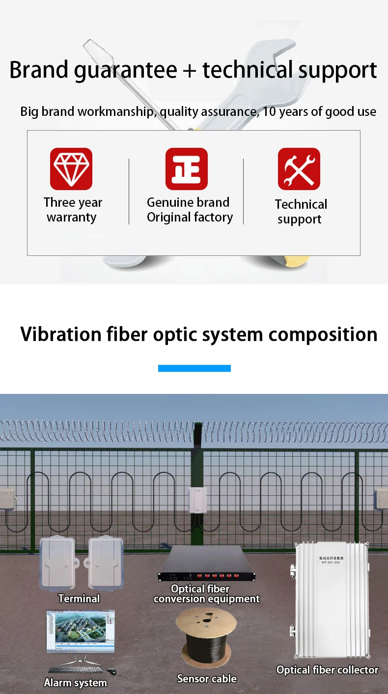 Vibration Optical Fiber Intrusion Detector Intrusion Alarm System ...