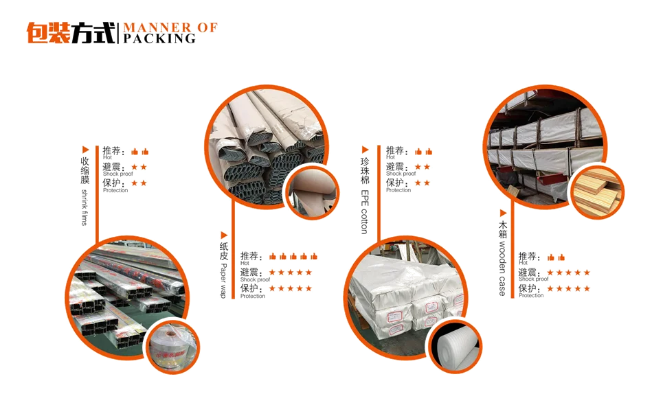 Showcase Glass Aluminium Display Cabinet,Aluminium Profile Showcase ...