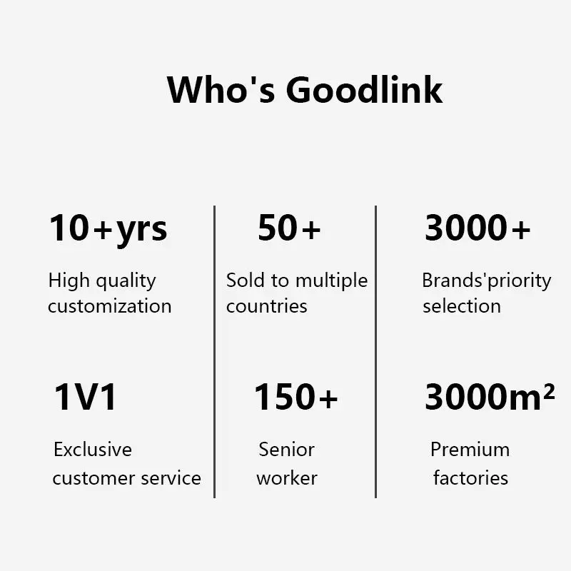 GOODLINK Electric Car Charger - SAE J1772 Extension Cable