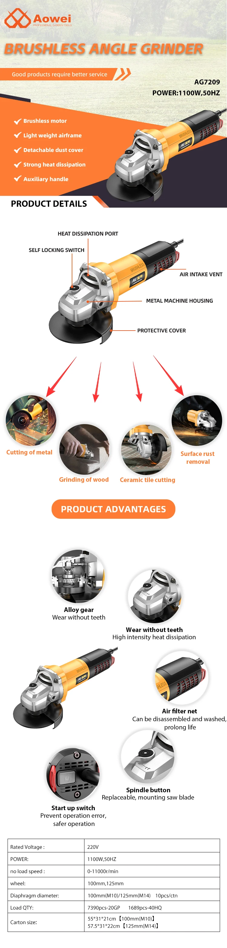 125mm Brushless Cordless Angle Grinder Diy Impact Variable Cutting Grinder Machine Power Tools ...