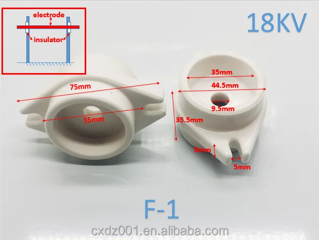high voltage Ceramic insulator for ESP, Air purifier AL2O3 ...