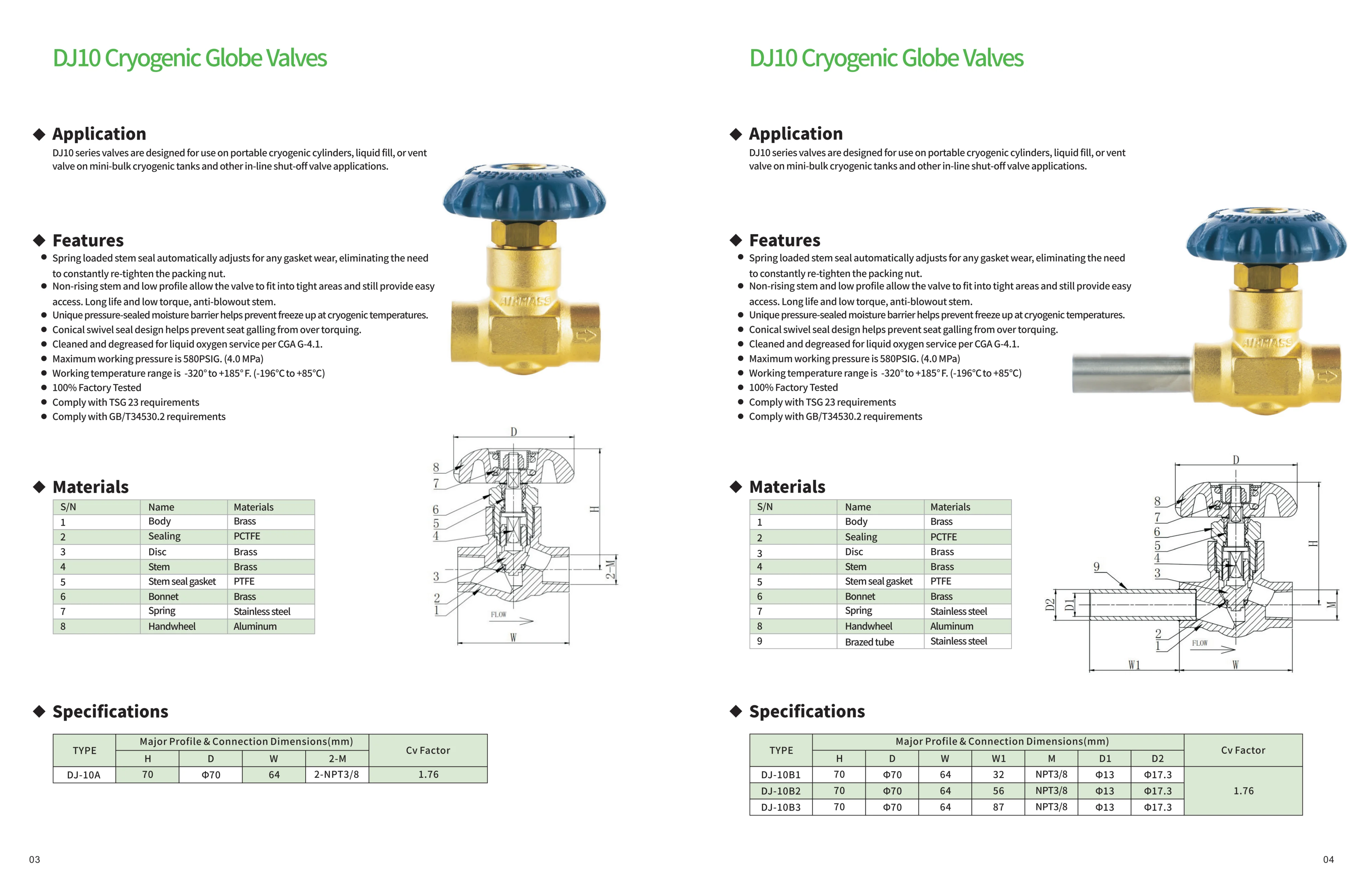 DCK40 Cryogenic Quickjoint Coupling for Efficient Gas Transfer